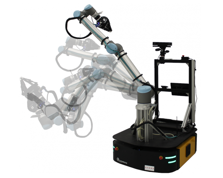 Research | STARS Lab