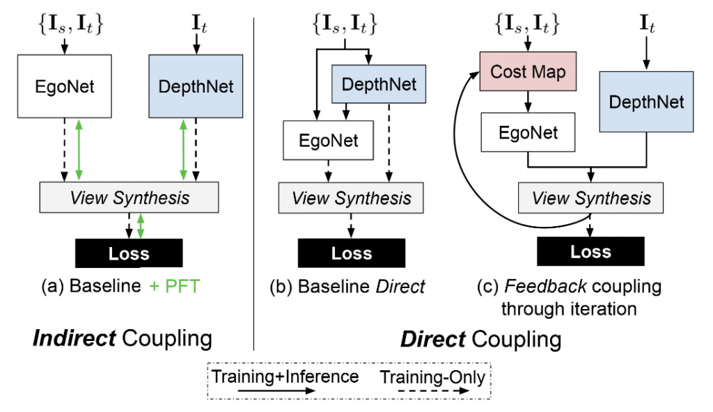 Dr. Brandon Wagstaff | STARS Lab